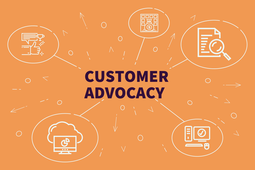 Customer Advocacy customer-advocacy